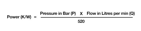 Fluid Power Formulas | Zeus Hydratech